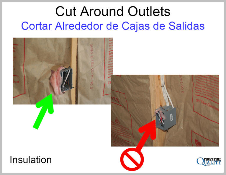 Hotspot Training Sheets